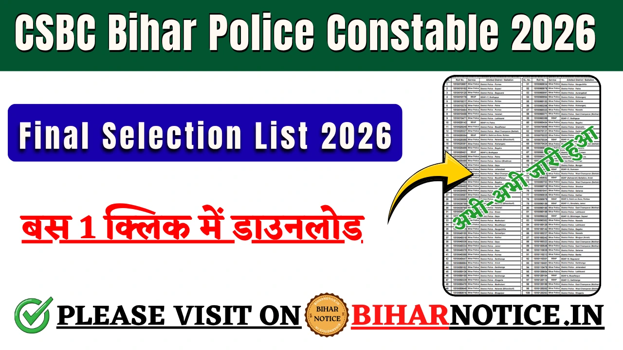 CSBC Bihar Police Constable Final Selection List 2026 (OUT) - Bihar Notice